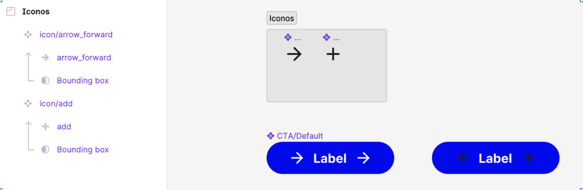 Why and how to use the new-look properties for components in Figma ...