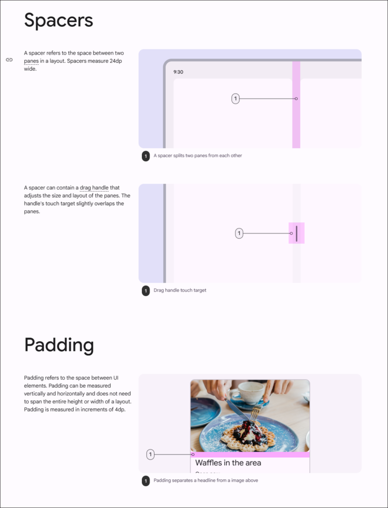 Types of grids: the evolution toward the 4-Point Grid System - GammaUX